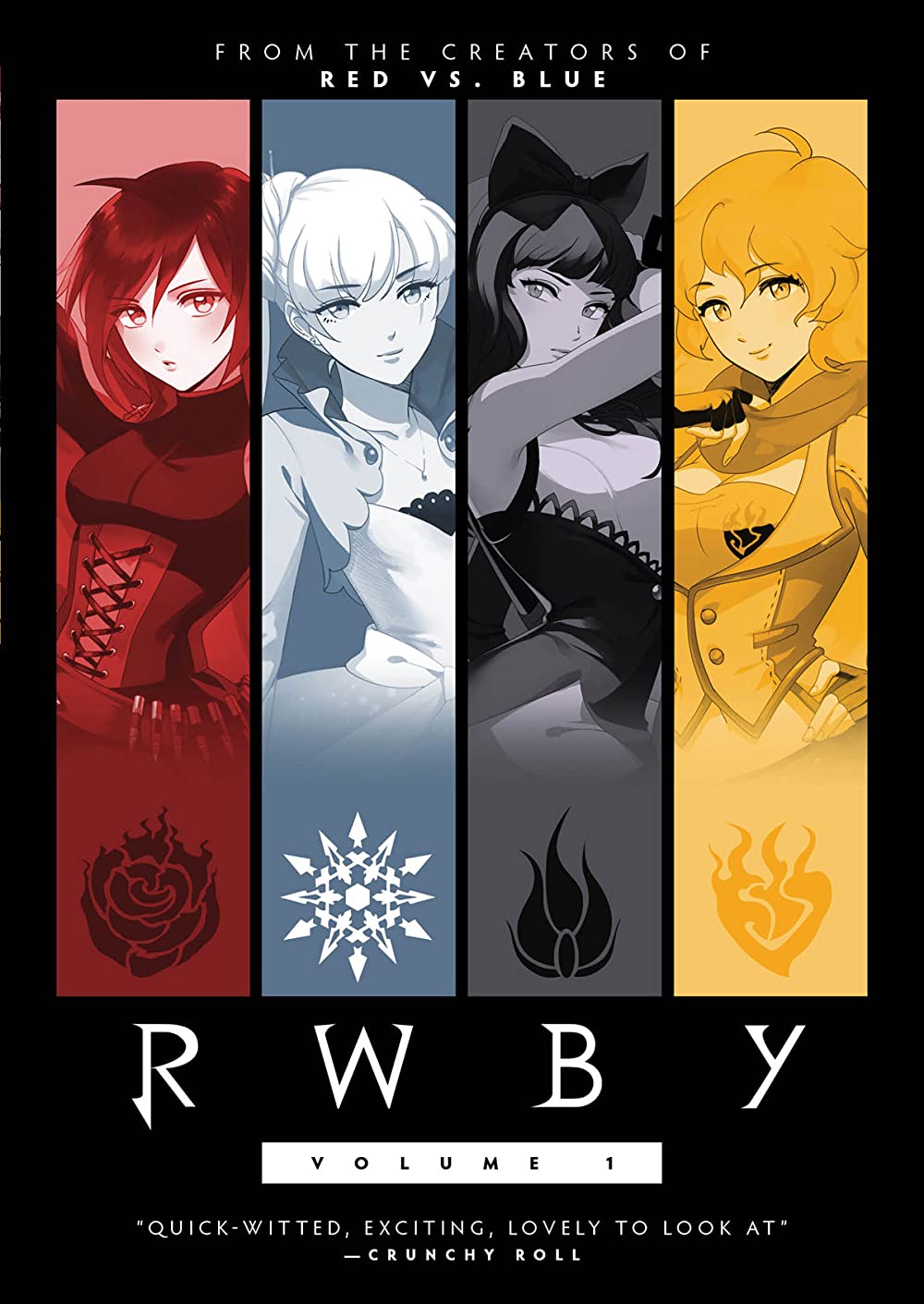 RWBY: Ice Queendom Mouse Pads & Desk Mats | AnimeDeskMat – Anime Desk Mat