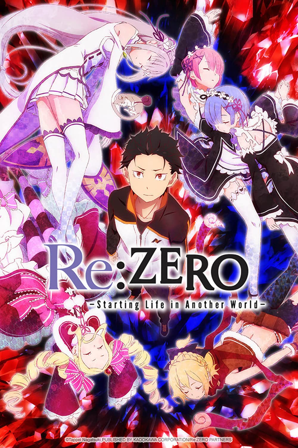Re: Zero, Starting Life in Another World Mouse Pads & Desk Mats ...